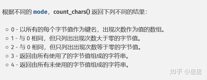 [ISITDTU 2019]EasyPHP - 知乎