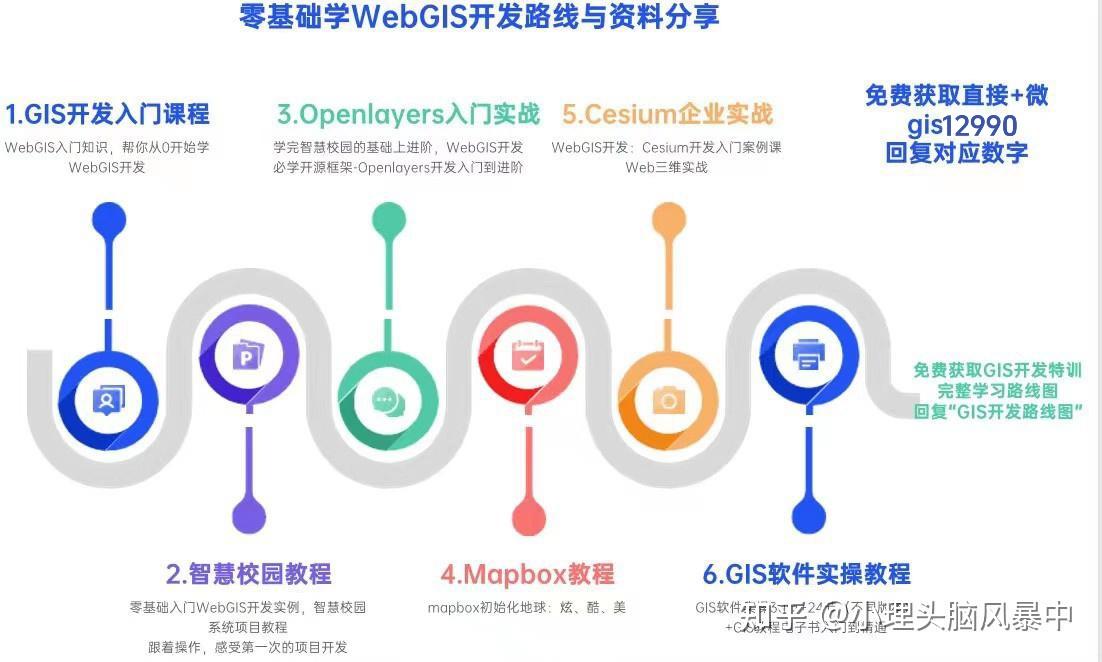 教大家细分webGL，webGPU，unity3D和UE4 - 知乎