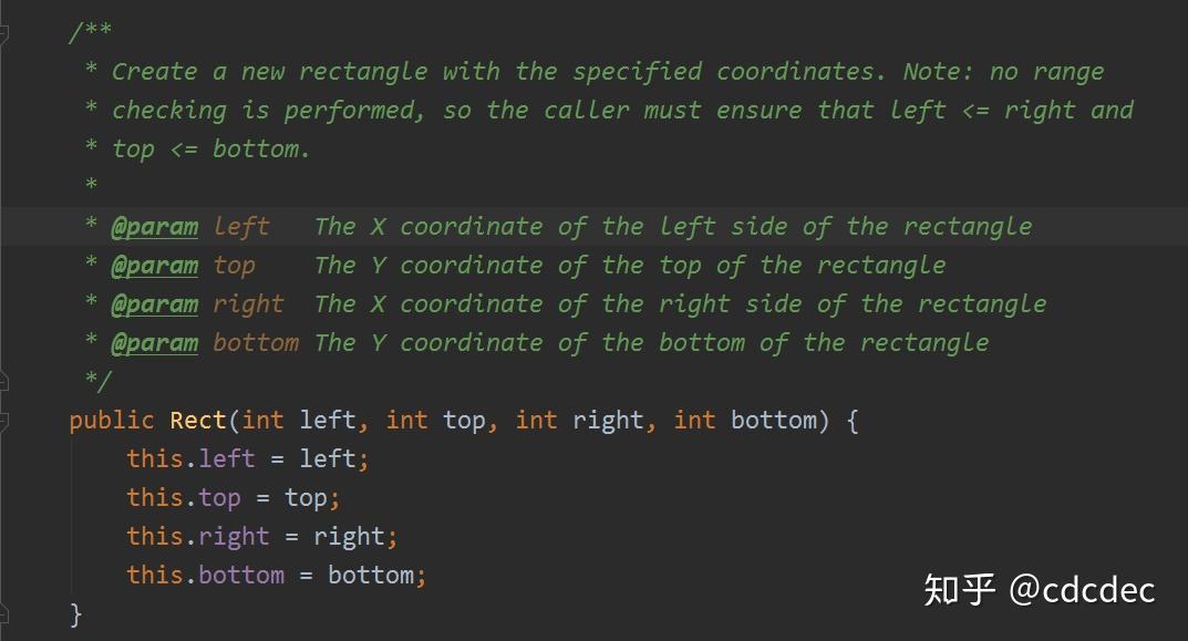 Android中Rect的四个属性的理解 - 知乎