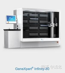 （技术篇）再赏经典--赛沛GeneXpert - 知乎