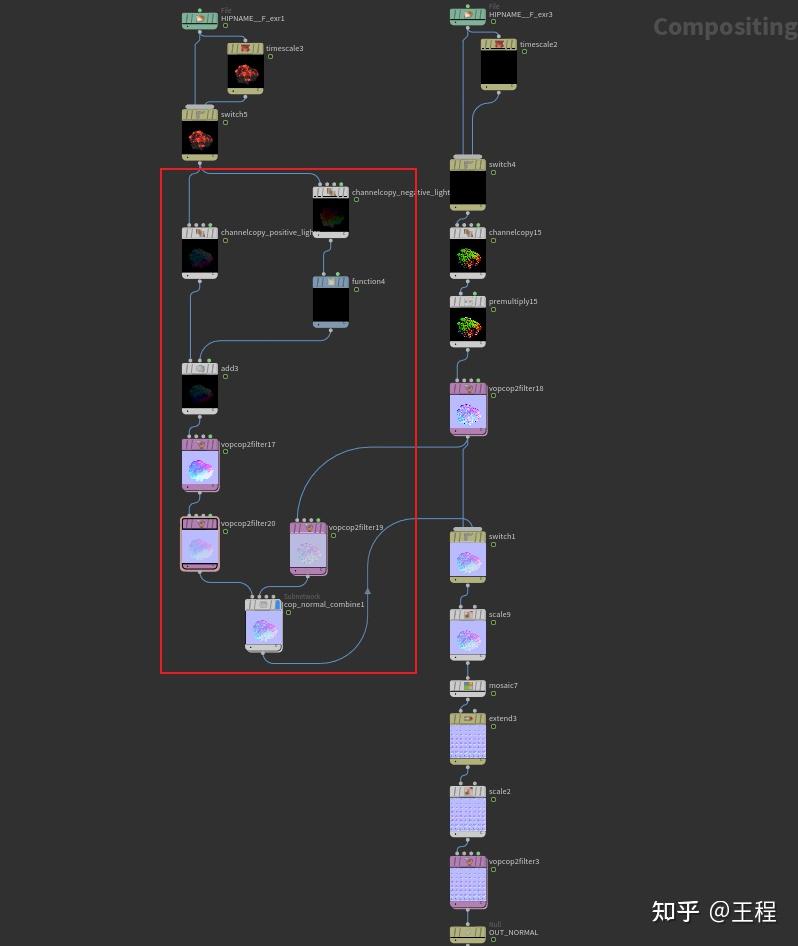 【UE4 shader】#10 Make Explosion in UE4 - 知乎