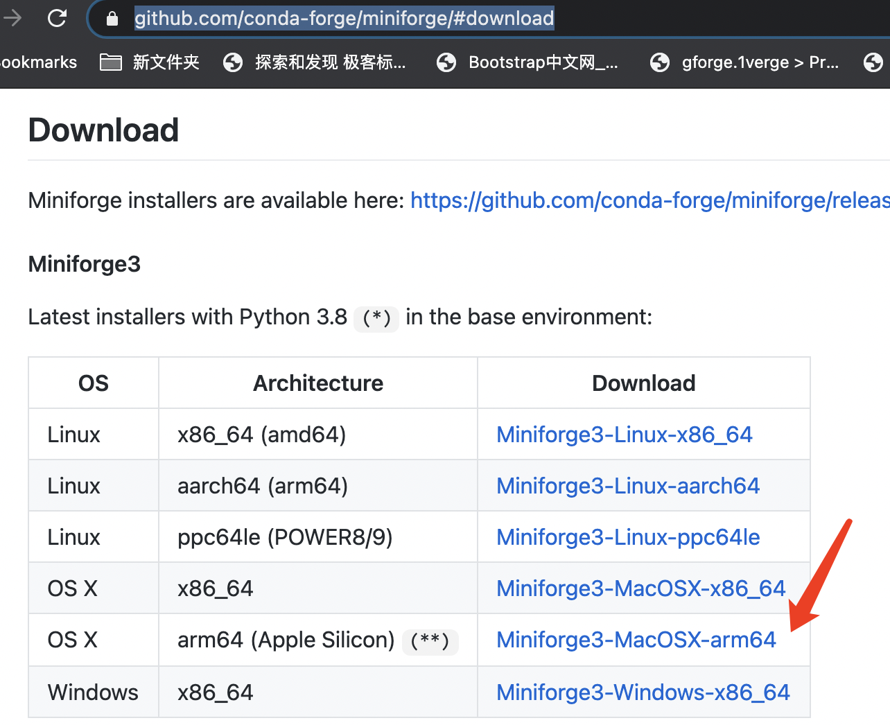 金玉良缘易配而木石前盟难得|M1 Mac os(Apple Silicon)天生一对Python3开发环境搭建(集成深度学习框架Tensorflow/Pytorch) - 知乎