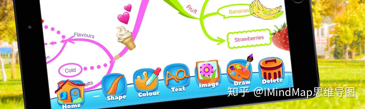 iMindMap新手入门指南大全 - 知乎