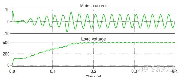 PLECS 应用示例 (3): 具有PFC和热模型的升压转换器 - 知乎