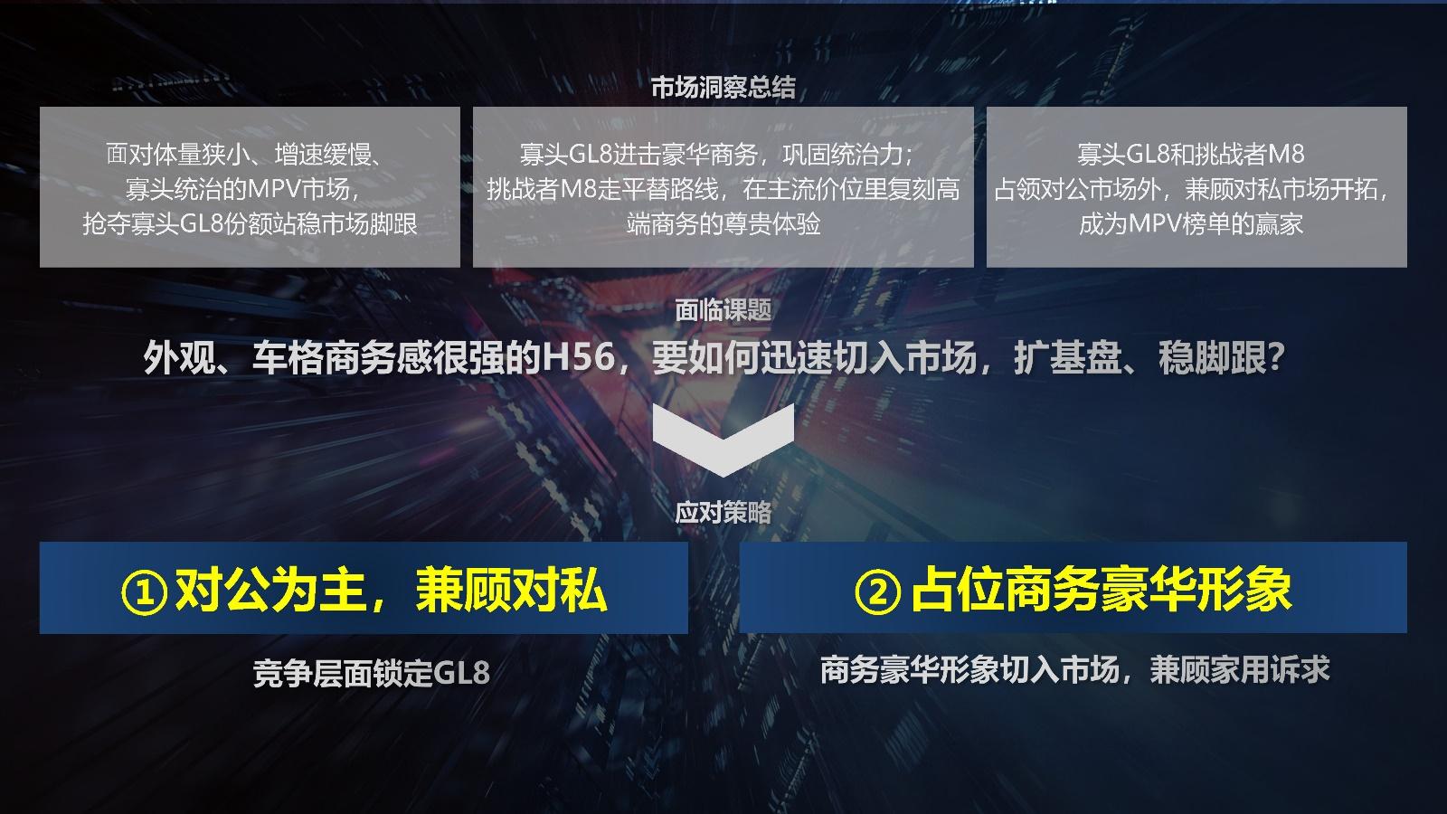 2022岚图汽车梦想家H56上市营销策略策划方案 - 知乎