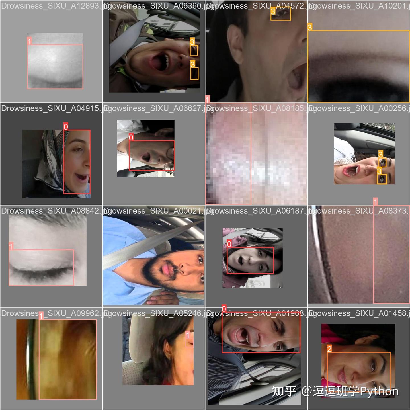 基于深度学习的疲劳驾驶检测系统（网页版+YOLOv8/v7/v6/v5代码+训练数据集） - 知乎