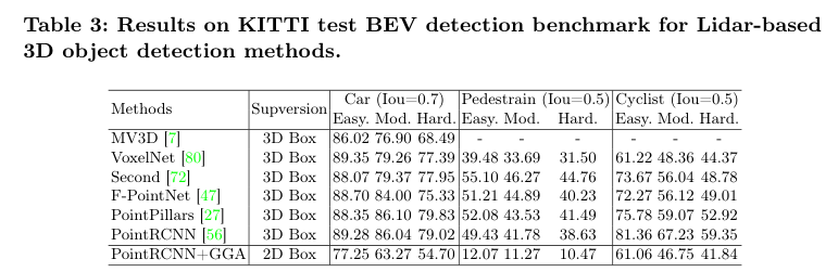 【2024年7月19日】 论文 - 知乎