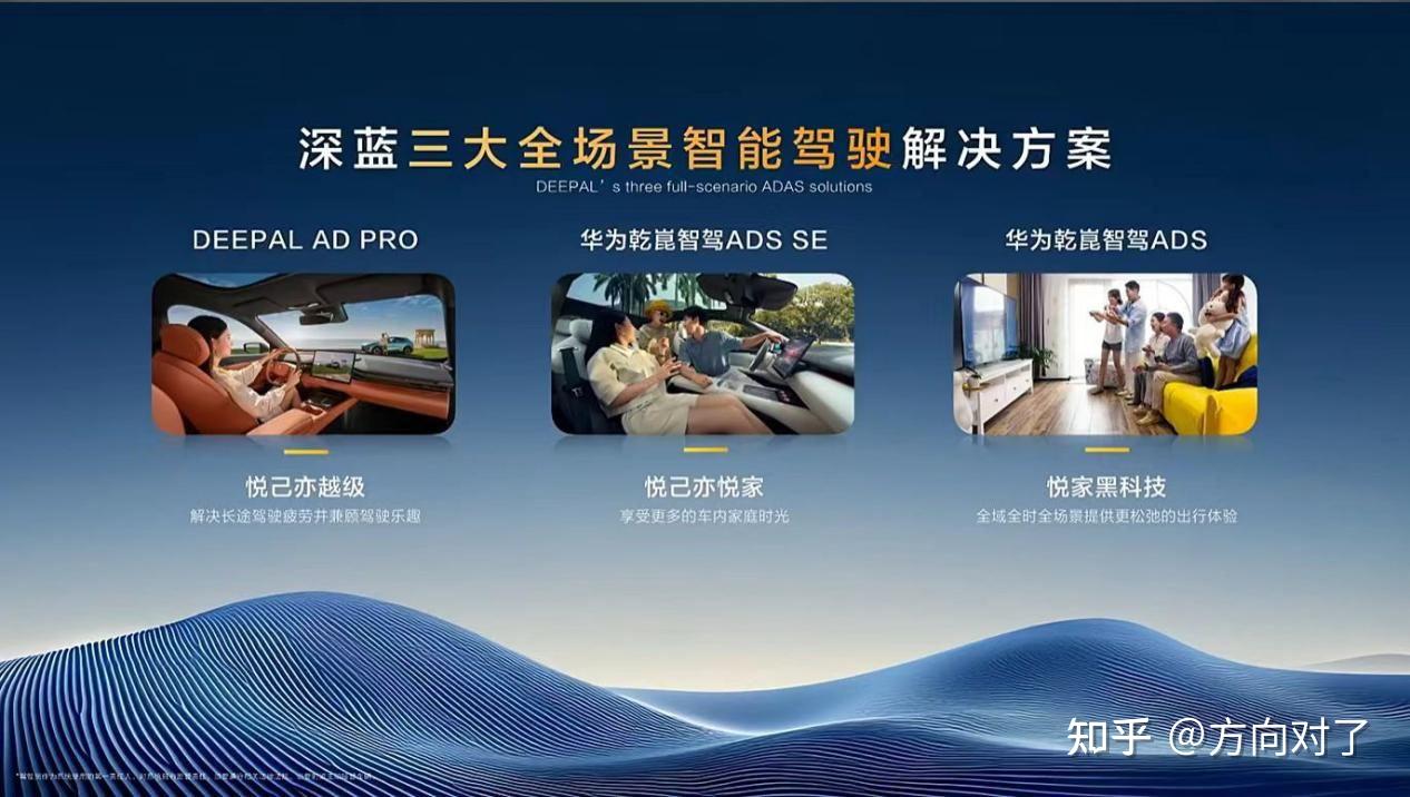 华为乾崑智驾ADS 3.0+专属定制HarmonySpace鸿蒙座舱 深蓝S09正式亮相！ - 知乎