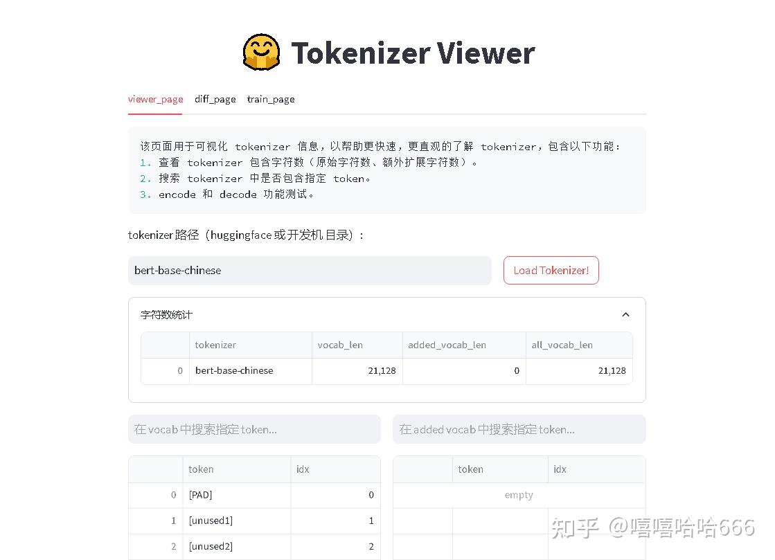 如何训练模型分词器：BPE、WordPiece、ULM、SentencePiece - 知乎