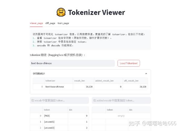 如何训练模型分词器：BPE、WordPiece、ULM、SentencePiece - 知乎
