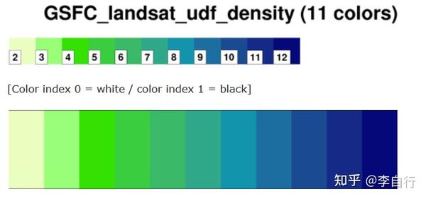 个人常用ncl色卡 - 知乎