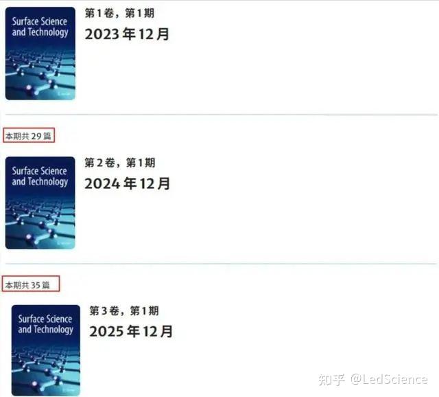 创刊仅2年，国产期刊：Surface Science and Technology被ESCI收录 - 知乎