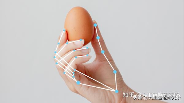基于mediapipe的人手21点姿态检测模型 - 知乎