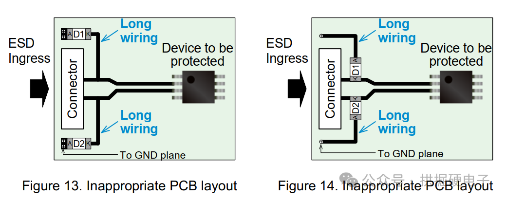 TVS Ⅲ：PCB布局设计 - 知乎