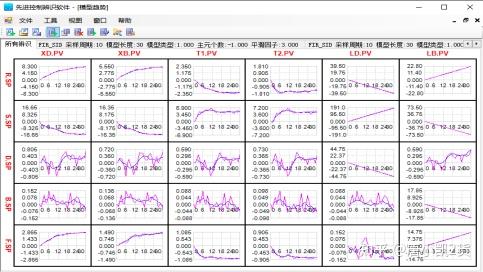 什么是APC？国内有好用的APC软件吗？ - 知乎