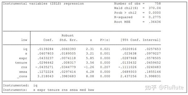 Stata笔记（三） - 知乎