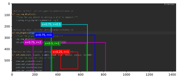 anchor【动手学深度学习42】 - 知乎