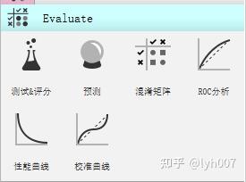 Orange3入门(Orange3Dev) - 知乎