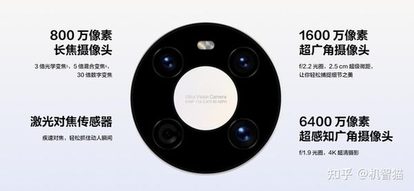 鼎桥M40和华为Mate40究竟是什么关系？ - 知乎