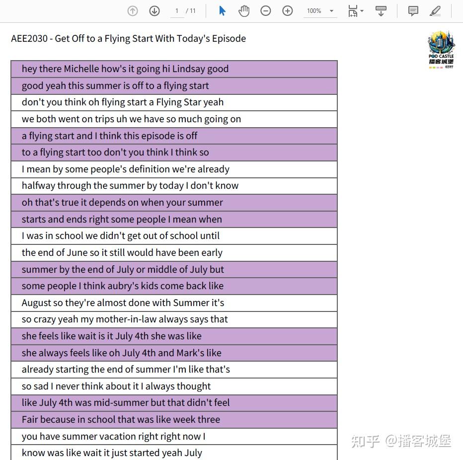 All Ears English (AEE) 播客文本 - 知乎