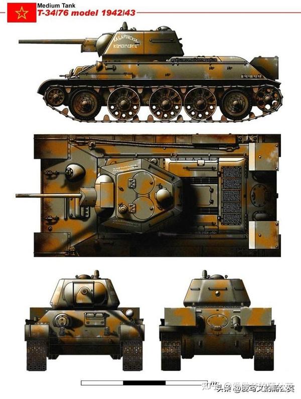 二战坦克图集——苏联坦克装甲车与变形车 - 知乎