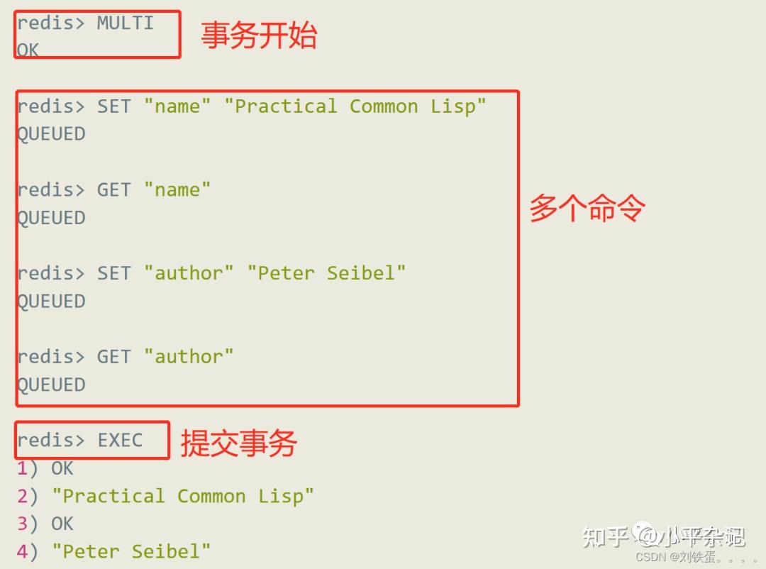 Redis设计与实现读书笔记之事务机制解析 知乎 