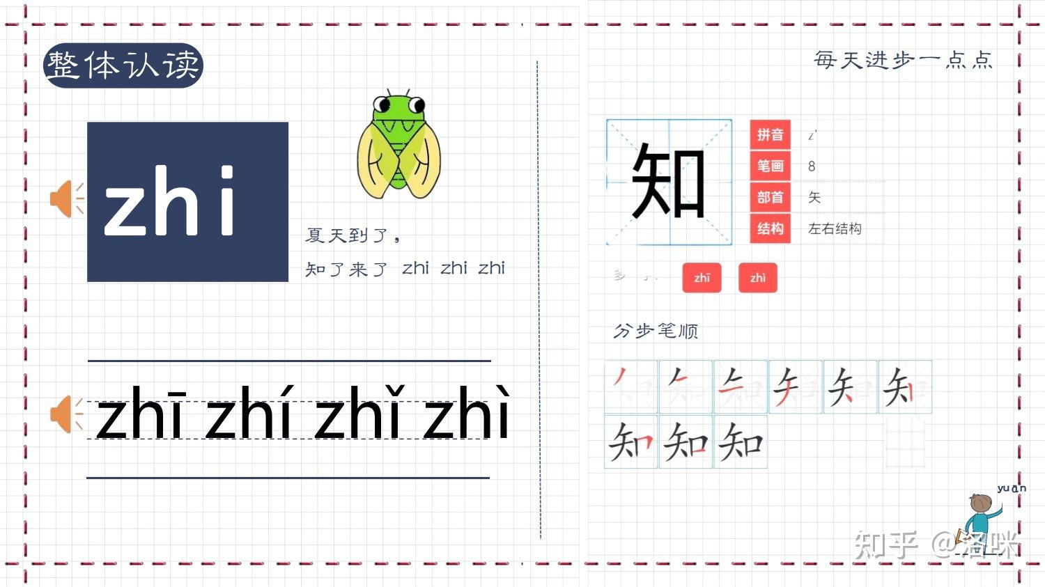 17汉语发音篇：整体认读zhi chi shi ri用法图文 - 知乎