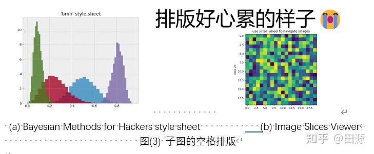 论文图片并排/子图排版？公式编号怎么搞？表格布局排版了解一下 - 知乎