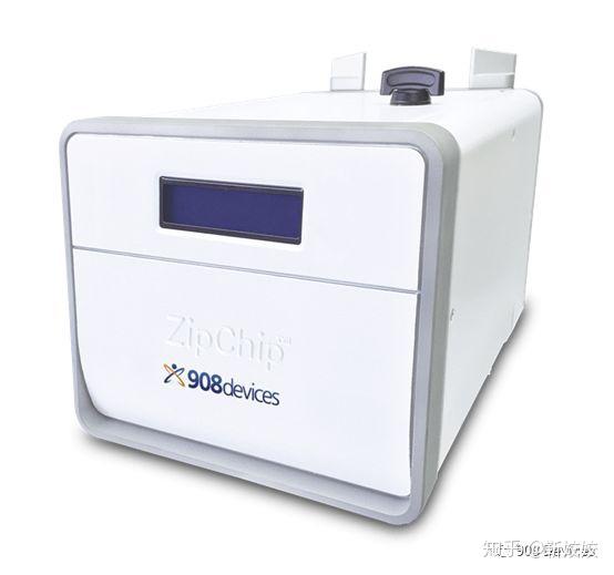 ZipChip 微流控芯片 - 知乎