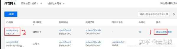 利用腾讯云独立IP使用windows用CCProxy搭建Socks5多IP代理服务器图文教程实现单窗口单IP - 知乎