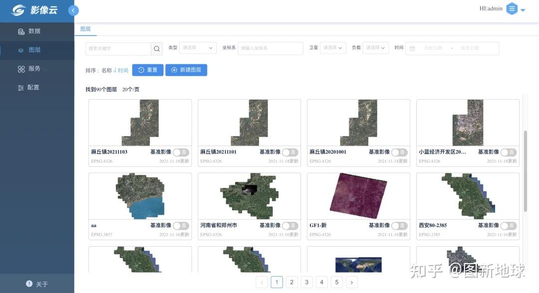 一文读懂DEM数字地形 一文读懂DEM数字地形