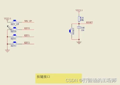 物联网按键实验 学习io的输入及中断的编程读取io的输入信号中断的编程方法轮询实现按键捕获实验 学习笔记(13) 知乎