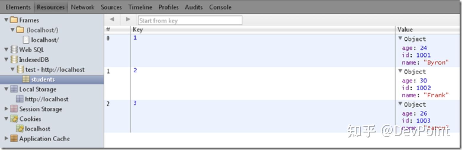 WEB本地存储：localStorage、Web SQL Database、IndexedDB - 知乎