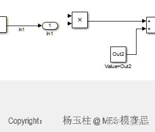 MISRA AC SLSF - Simulink和Stateflow建模设计和样式应用指南 [03]-Stateflow的模型架构设计规则与 ...