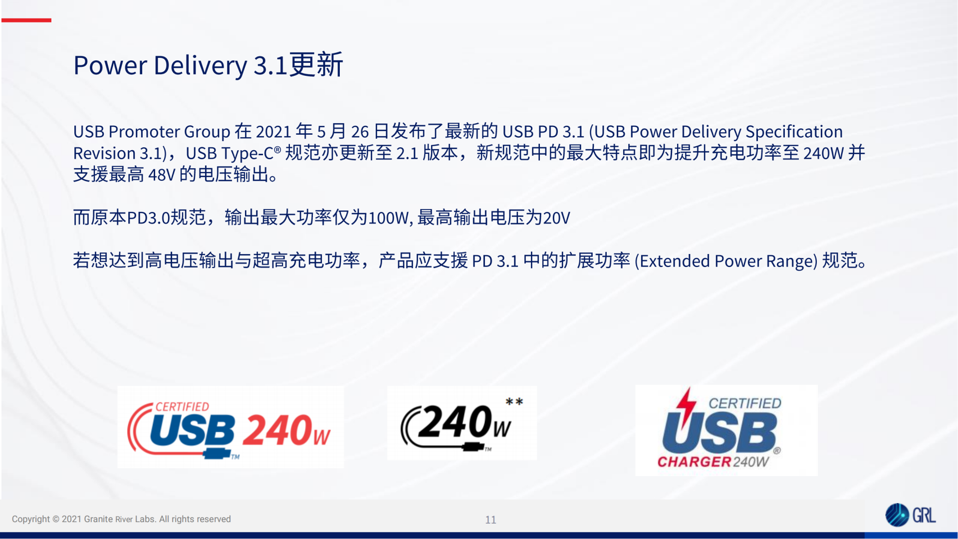 一文读懂USB PD3.1新规有哪些变化 - 知乎