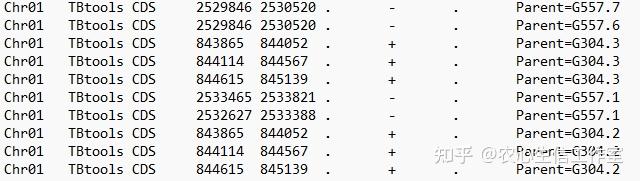 经验帖 | 关于我用TBtools完成仅基于转录组数据的基因结构注释 - 知乎