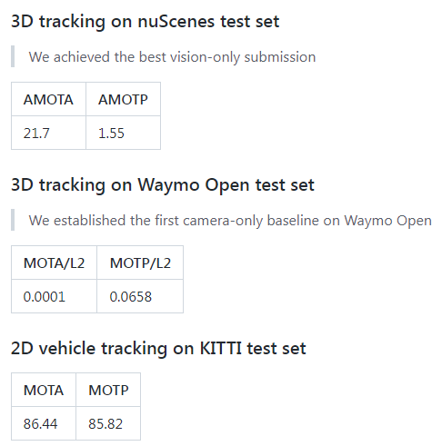 QD-3DT：单目准稠密三维目标跟踪本 - 知乎