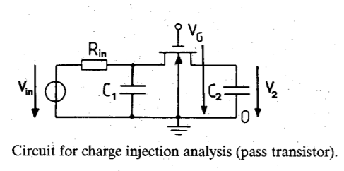 MOSFET OverLap Capacitor - 知乎