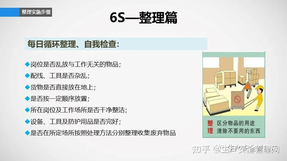 【ppt】精细6s标准化管理(40页） - 知乎