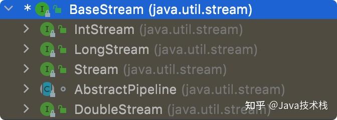 面试官问：Stream 中的 map、peek、foreach 方法的区别？傻傻分不清楚。。 - 知乎