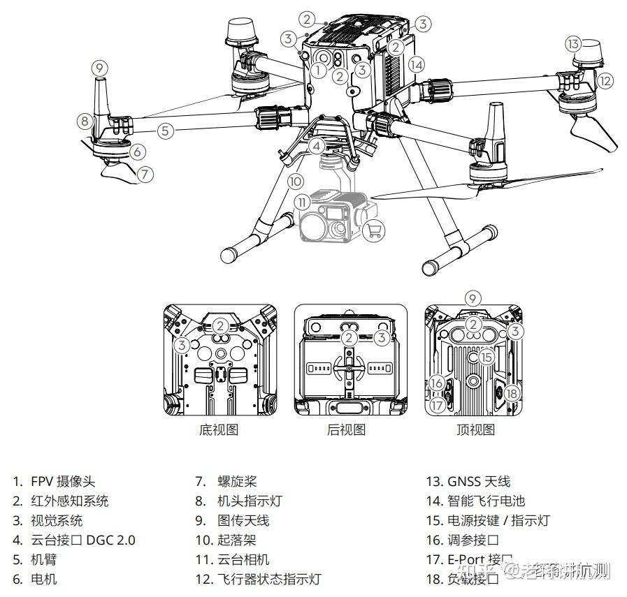 【M350RTK】本文带你深度探索M350的结构奥秘 - 知乎