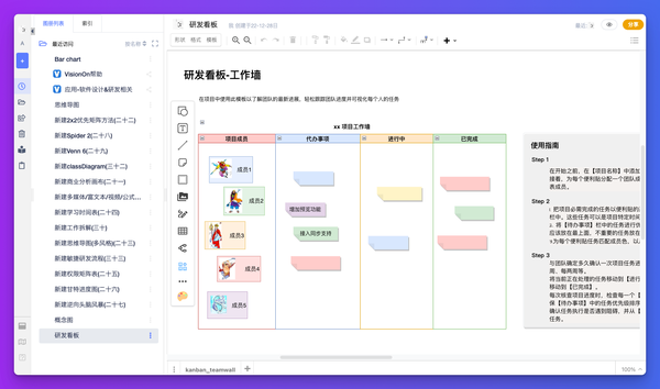 VisionOn 一款集流程图、思维导图、白板于一体的轻量级在线图形工具 - 知乎