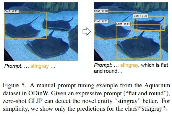GLIP：语言-图像关联预训练模型 - 知乎