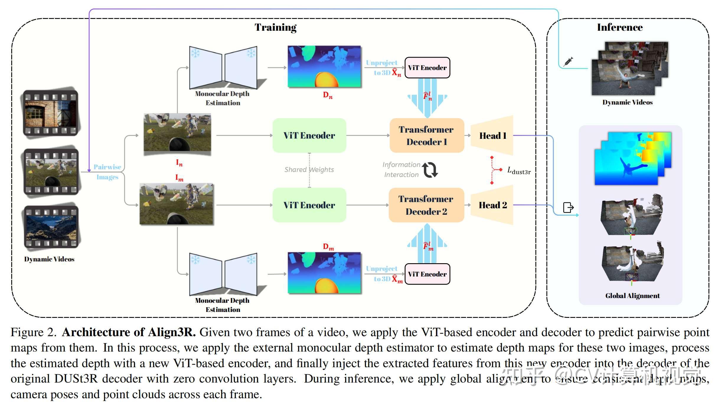 CV计算机视觉每日开源代码Paper with code速览-2025.1.3 - 知乎