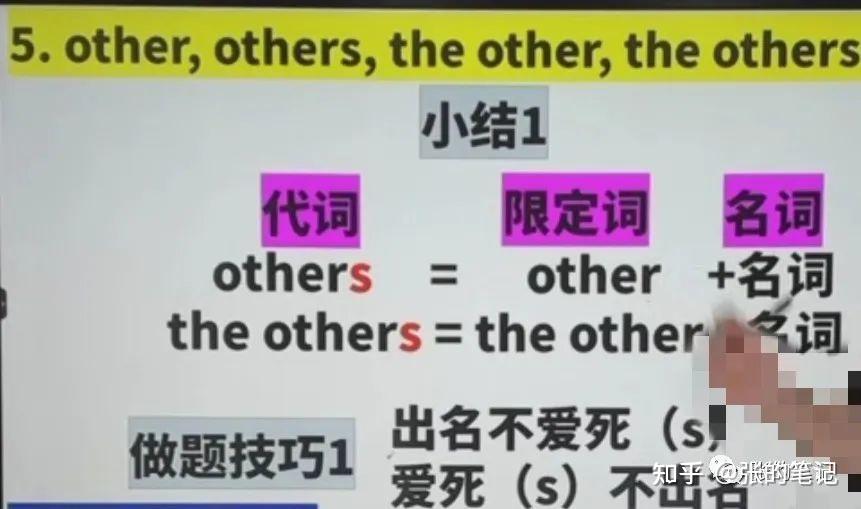 辨析the other，the others，others，another与other - 知乎