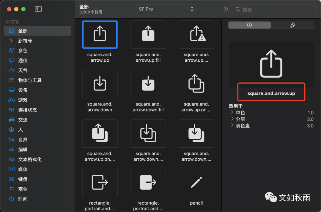 SwiftUI极简教程02:Image图片的使用 - 知乎