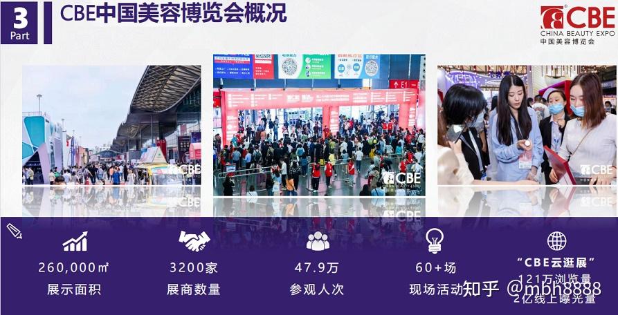 2024年上海美博会cbe(上海浦东美博会) - 知乎