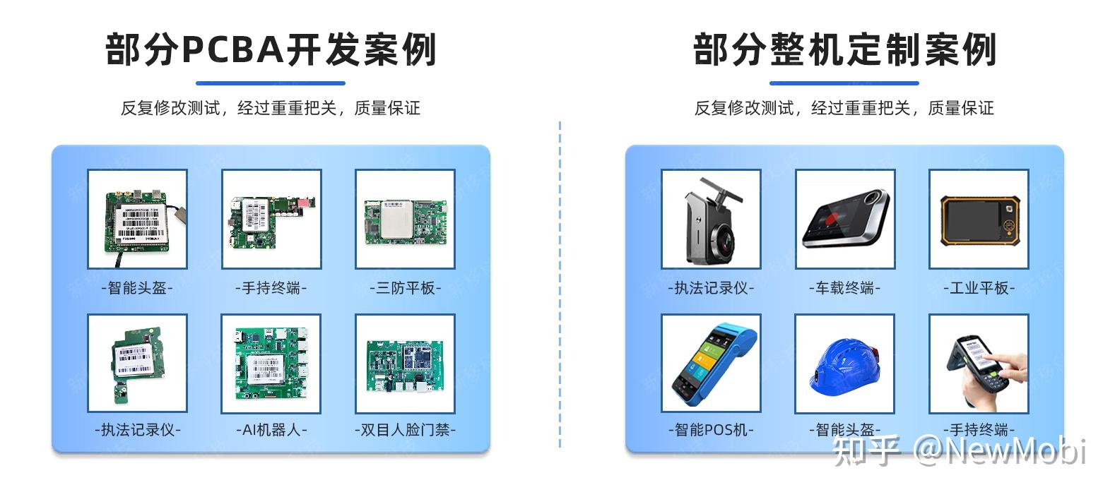 内置独立NPU与超强通用计算性能的MTK 8788核心板性能有多强？ - 知乎
