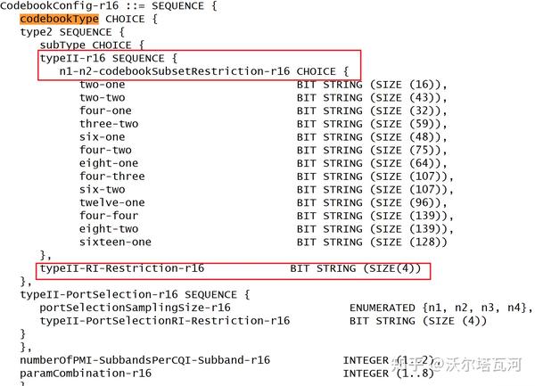 NR CSI(2)----codebook - 知乎
