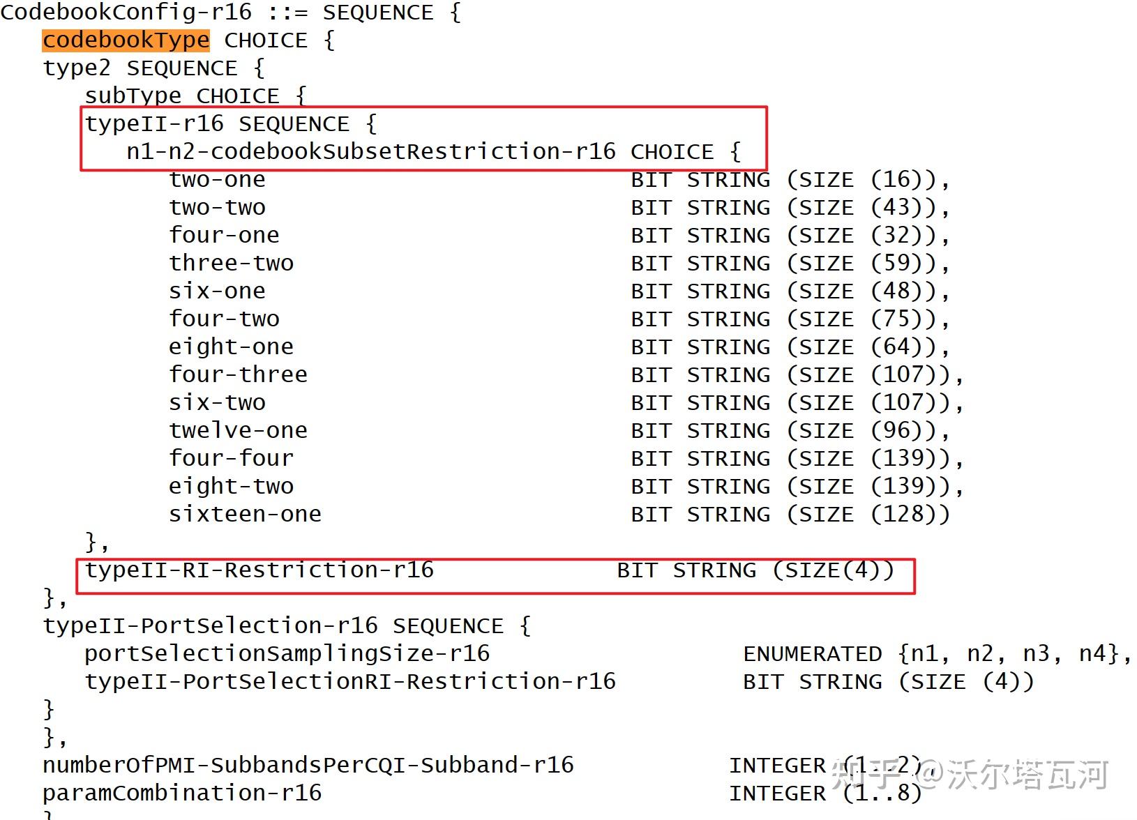 NR CSI(2)----codebook - 知乎